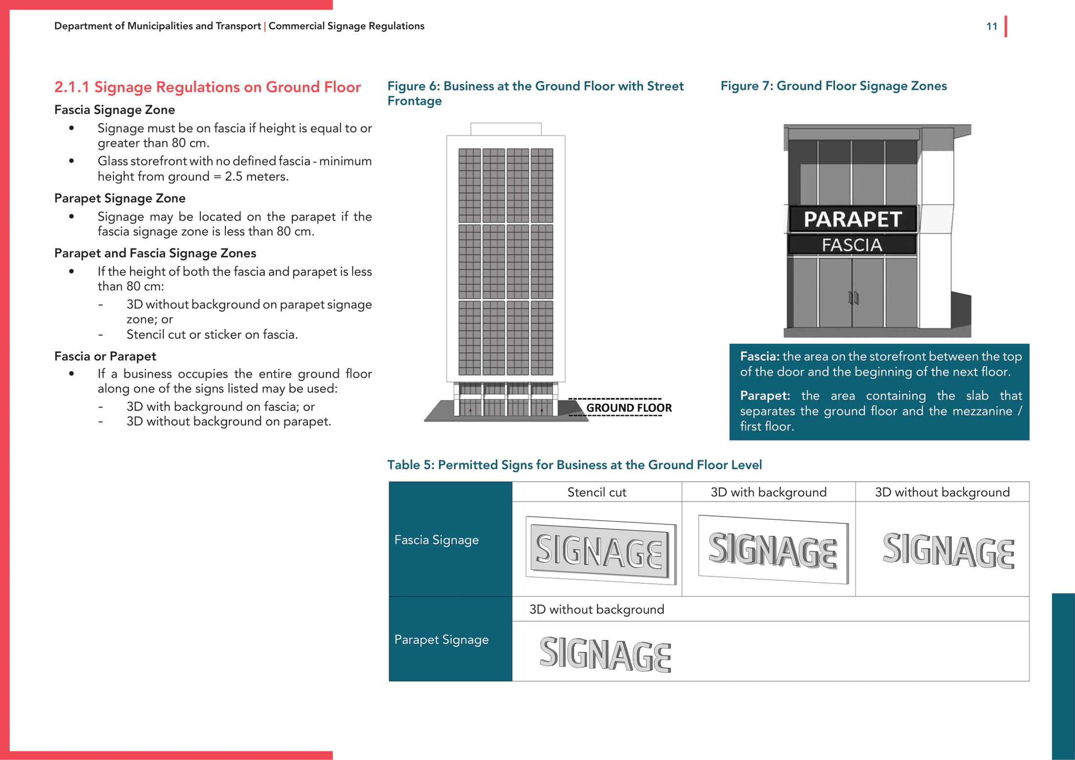 Signage Solutions - Ensuring Compliance with Dubai and UAE By-Laws