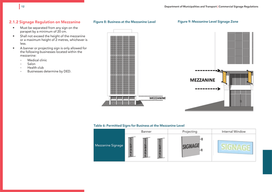 Signage Solutions - Ensuring Compliance with Dubai and UAE By-Laws
